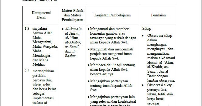 Contoh Silabus Pelajaran Pai & Kebijaksanaan Pekerti Kelas Vii K13 ...