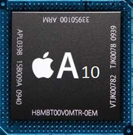 Macam Macam CPU Smartphone - Teknolosofi