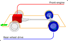 Sunil Malik: Lab Manual for Automobile Engineering Mdu Rohtak