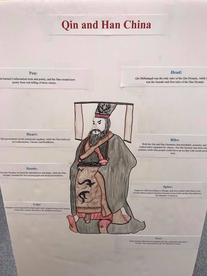 Autopsy of an Empire