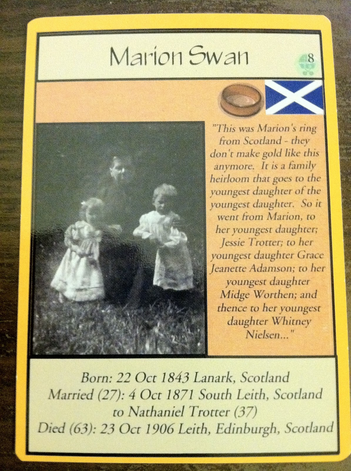 Catch The Window!: Ancestor Cards - How I Did It