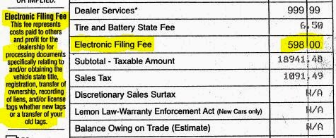 Earl Stewart On Cars: "Electronic Filing Fee" (aka "Dealer Fee")