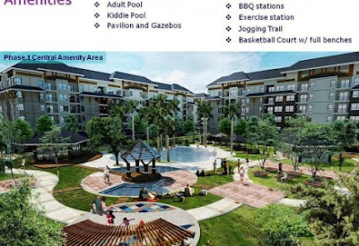 Cebu Philippines Real Estate Investment: HANNAYA CONDO RESORT In ...