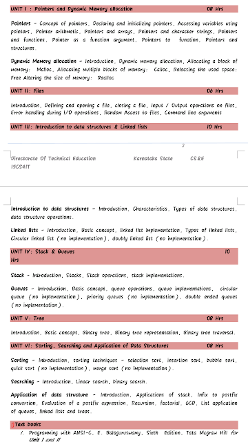 STUDENT SPOT(Diploma In Polytechnic Education -Karnataka): Computer ...