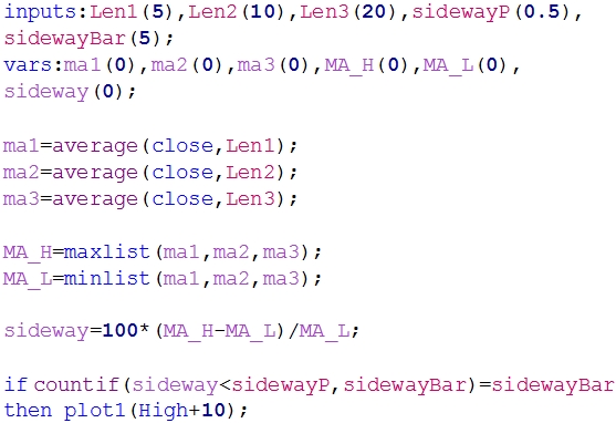 【MultiCharts】PowerLanguage如何表達均線糾結(附程式碼) @ 程式交易快譯通