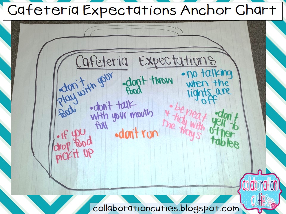 Collaboration Cuties: Fun Back to School Lesson Ideas - Five For Friday