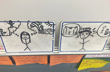 Teaching Spanish w/ Comprehensible Input: Spanish Stories with the ...