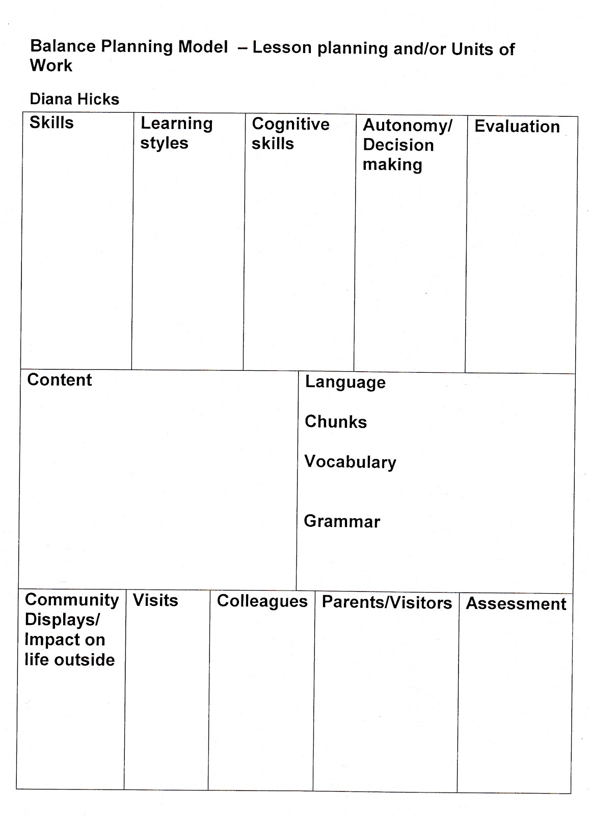 The Next Generation of LifelongLearningTeachers: Bilingual Lesson Planning