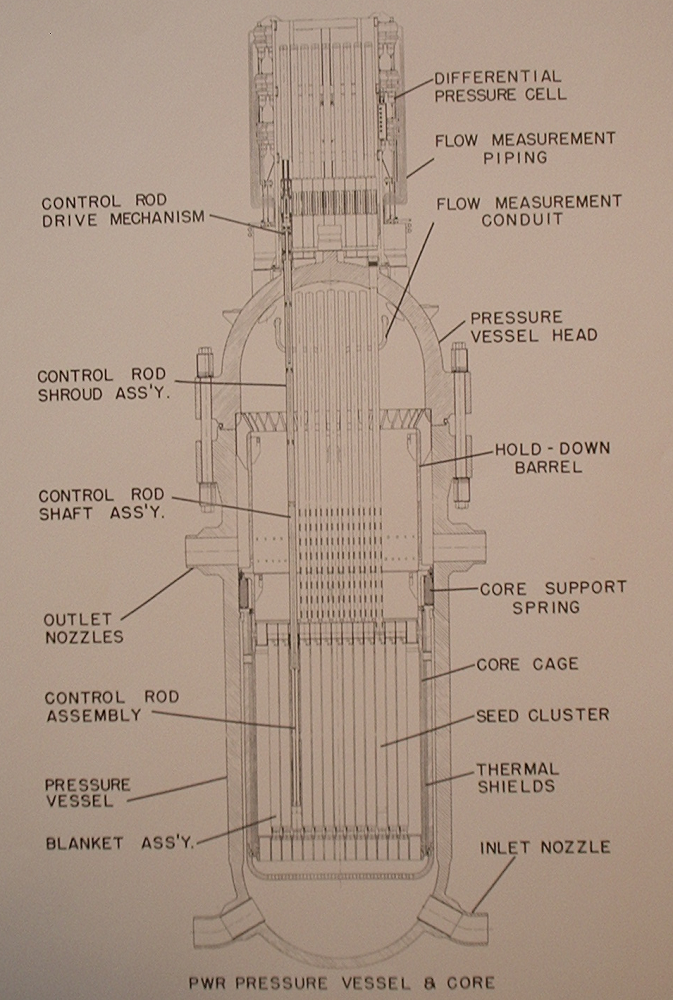 atomic power review: Reactor Pressure Vessels: Metallurgy and Fabrication