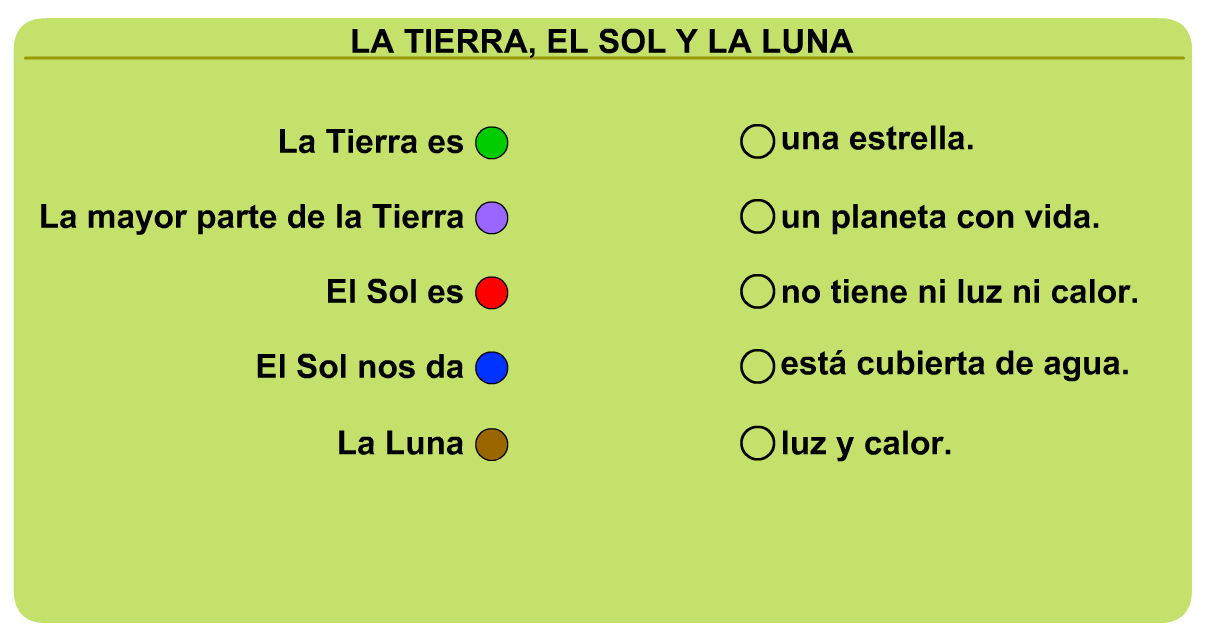 EL BLOG DE SEGUNDO: EL SOL, LA TIERRA Y LA LUNA (I)