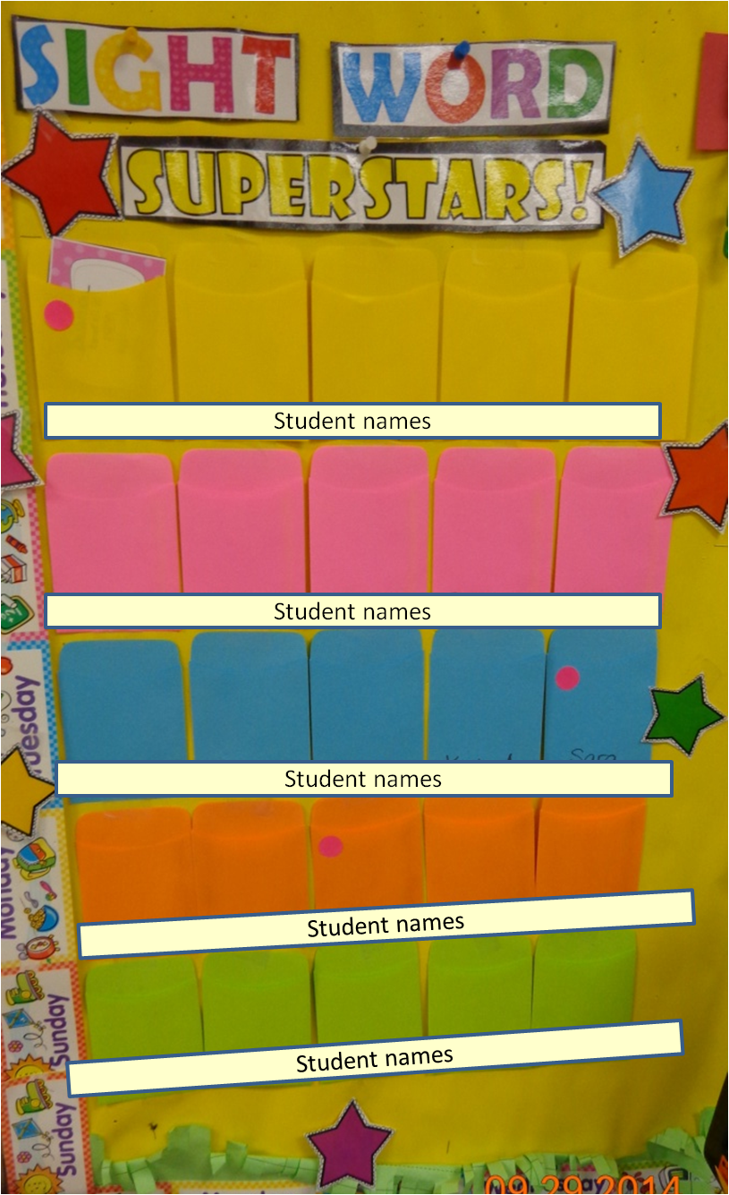 Who's Who and Who's New: Interactive Sight Word FLASHCARDS. . . and ...
