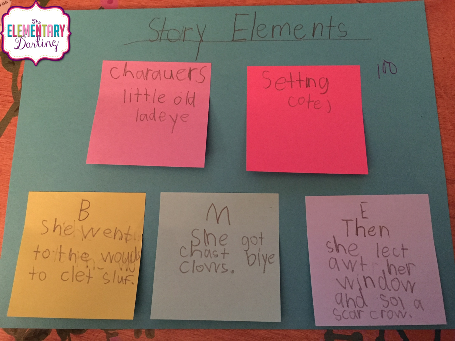 The Primary Peach: Get a Fresh Start- Organizing with Post-It Notes