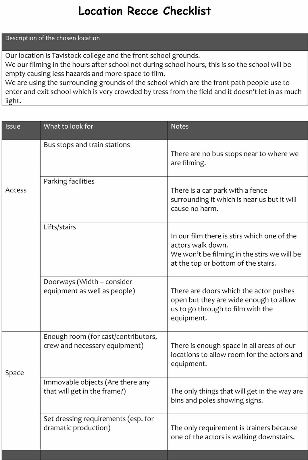 Kayleigh Gill Year12 Media : Location Recce and Risk Assessment