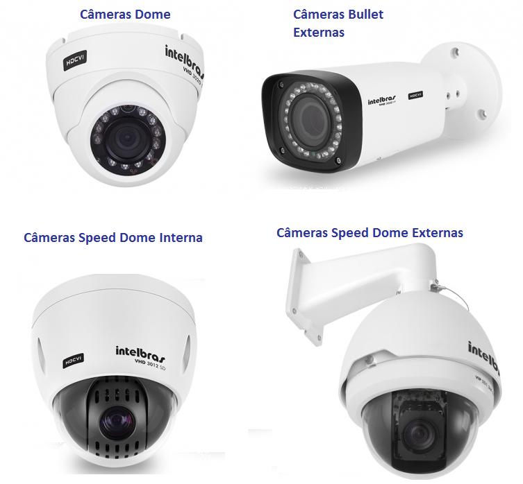 Quais os principais tipos de câmeras de segurança? - Mestre do CFTV