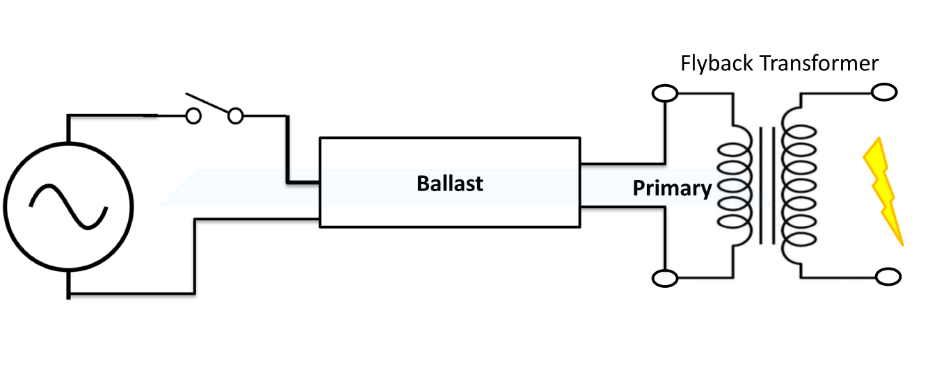33. HV Flyback power supply
