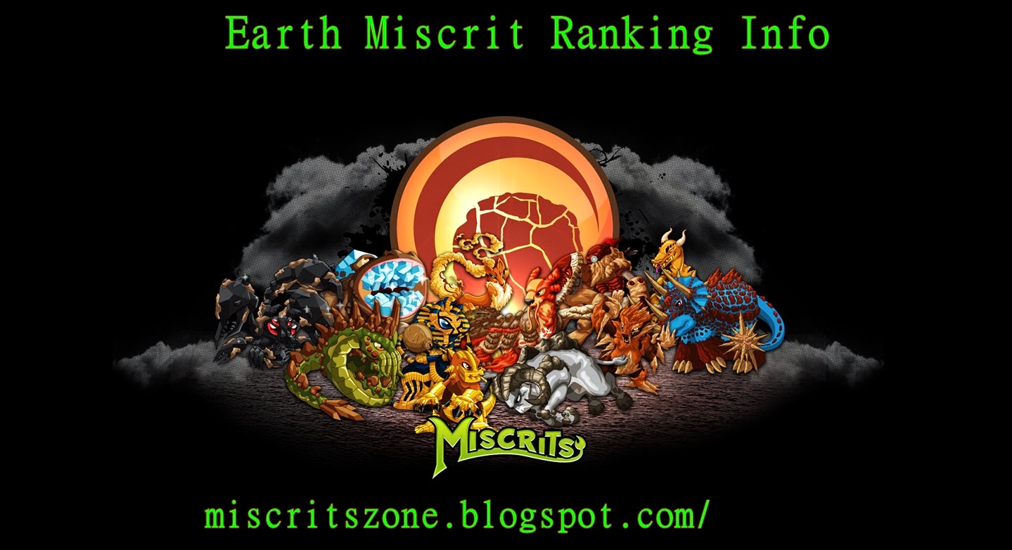 Earth Miscrit Rankings Info