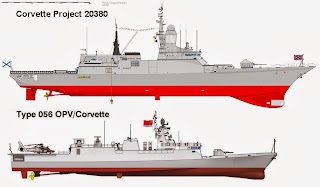 Análisis Militares: 20380 vs tipo 056