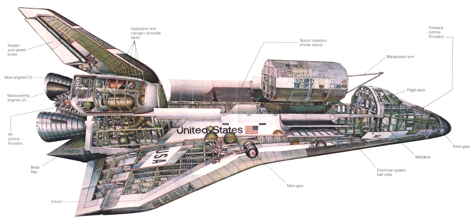 Image - Aircraft Cutaway Design