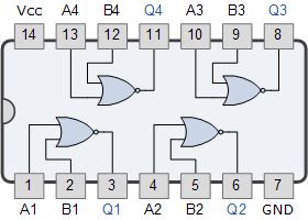 Electrical and Electronics Engineering: 7402 Logic NOR Gate