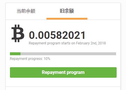 巧言天堂: NiceHash 還款計劃(Repayment program) 追蹤！