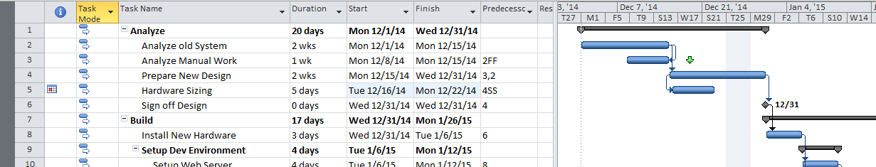 Applying Deadlines and Constraints & when to apply them | Quick MS Project