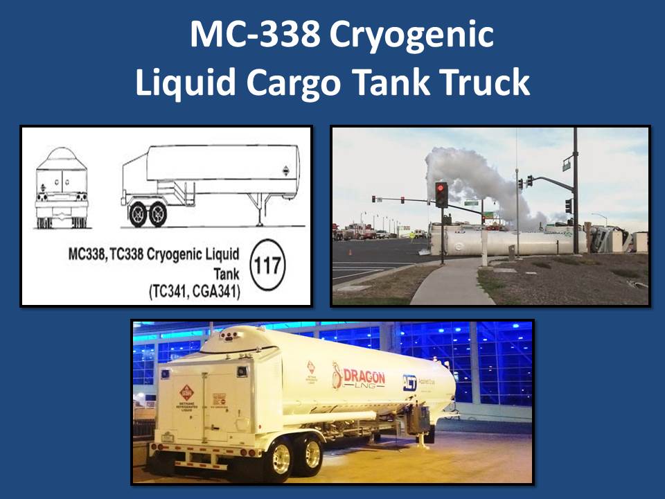 Washington Twp. / Avon Fire Training: Cryogenic Emergencies