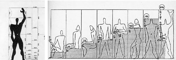 Le Corbusier Modular System