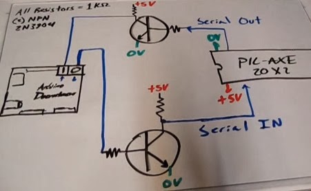 My Experiments with the PICAXE 08M2+