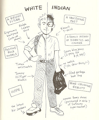 The Absolutely True Diary of a Part Time Indian: Stylistic Strategies