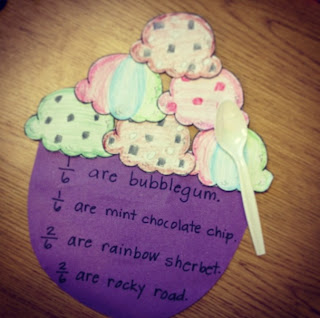 Simply Second Grade: Ice Cream Fractions #teachertalktuesday
