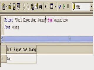 FUNGSI-FUNGSI PADA SQL SERVER: 2014