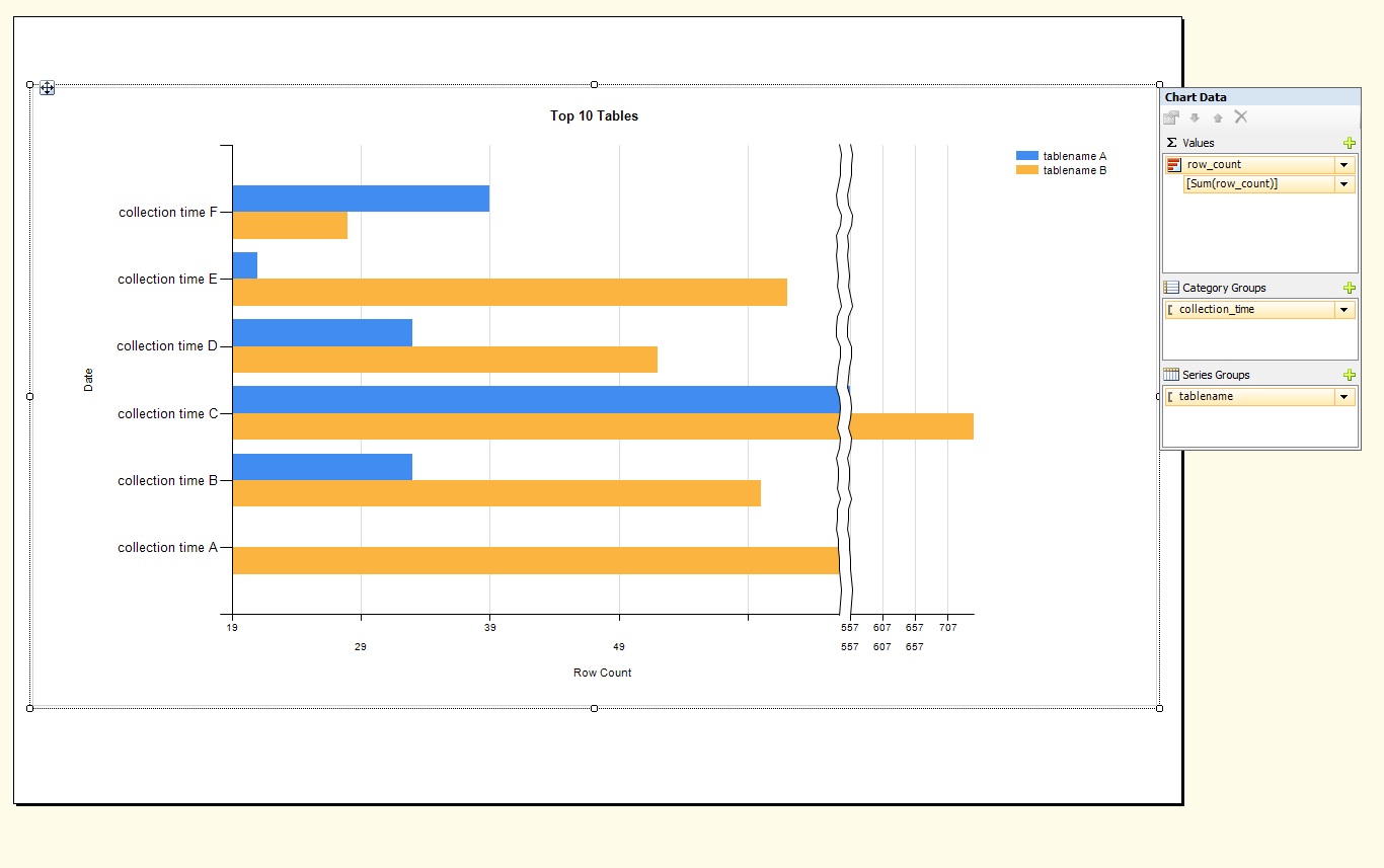 Edwin Quick: Creating Custom Data Collectors SQL Server 2008 R2 Part 2 SSRS
