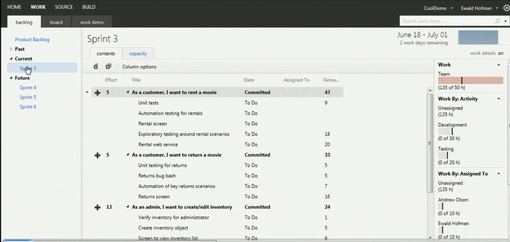 Agile Test Management using TFS, VS & MTM