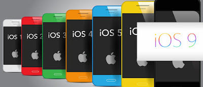 How the features in iOS has evolved over the years - Mobile App