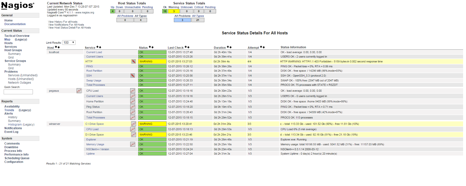 nagios nrpe windows client