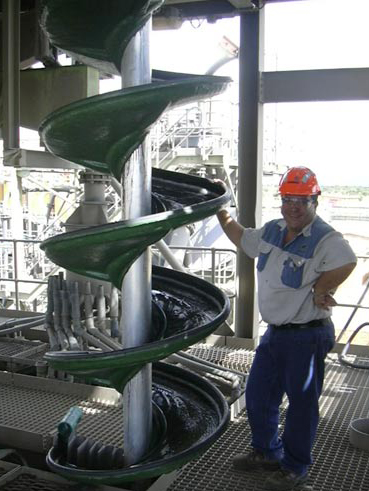 Gold Separation Process In The Mining ~ Technology Industry Of Gold Mining