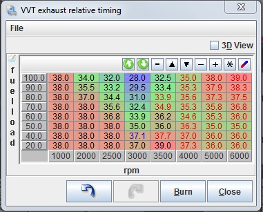 M54 Megasquirt 3: Exhaust VANOS