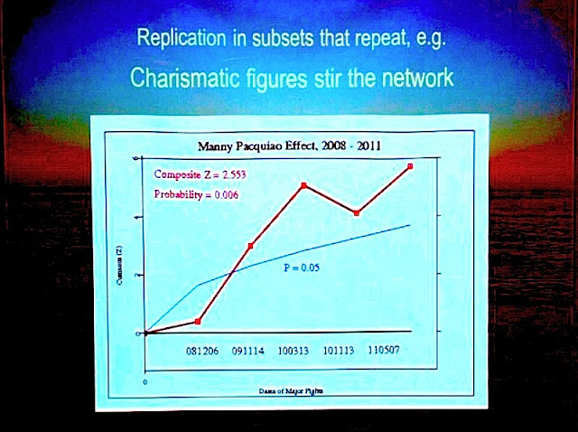 The Big Study: NELSON Two, Too: "Roger that. Over and Out [Proctor?]."