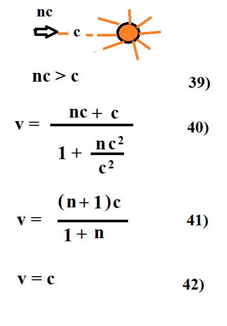 GM Jackson Physics and Mathematics: An Analysis of Alcubierre's Warp Drive