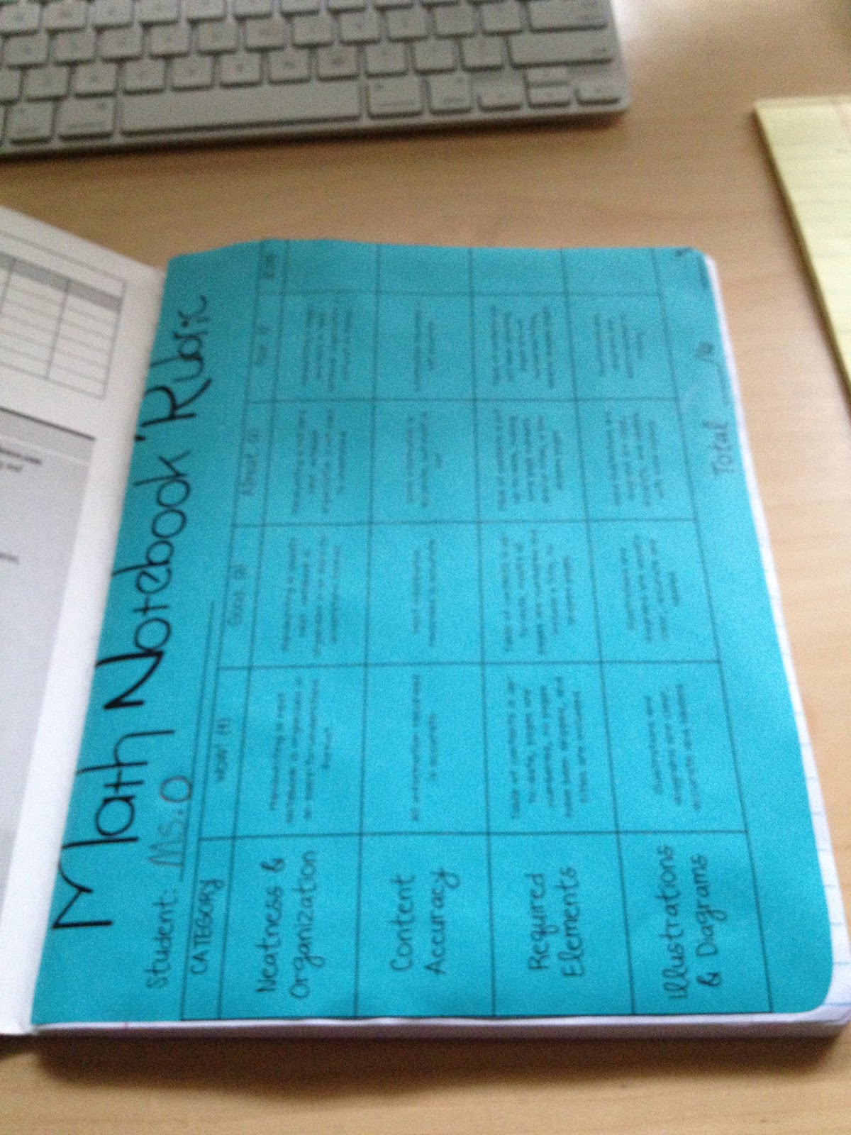 Teaching in Special Education: Interactive Student Notebooks