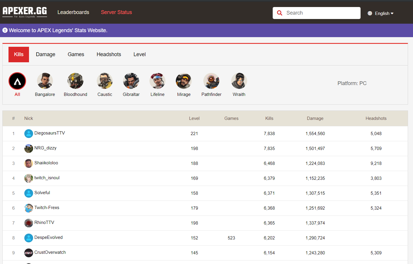Compare your APEX Legends stats with other players on APEXER