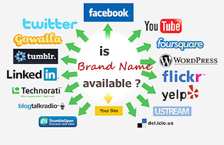 Things to check before Domain Registration – How to choose a brand able ...