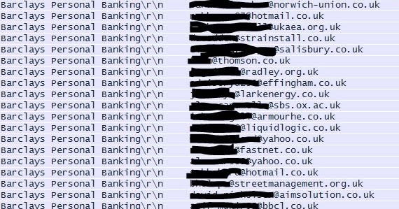 CyberCrime & Doing Time: Kelihos botnet sending Panda Zeus to German ...