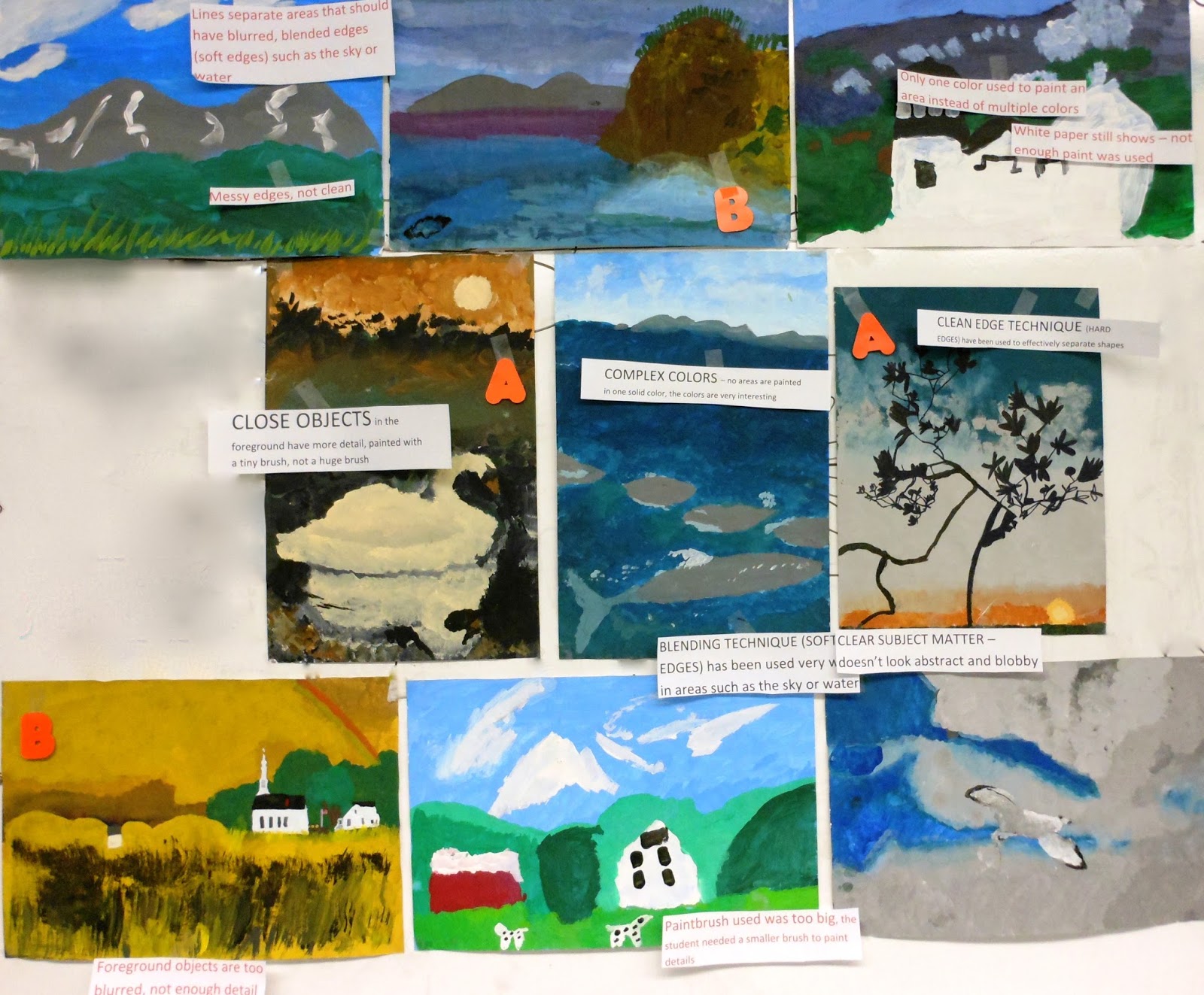 MANAGING THE ART CLASSROOM: HELP! HOW CAN I GET MY STUDENTS TO PRODUCE ...