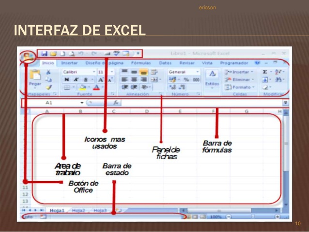 interfaz de excel