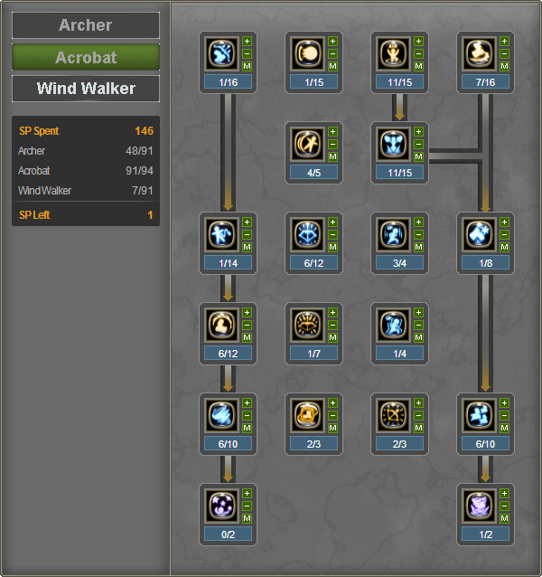 DN SEA Escapades: Wind Walker