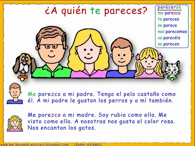 Español divertido: Me parezco a..... Verbo parecer - descripciones físicas