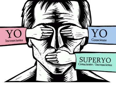 LA TEORÍA PSICOANALÍTICA DE SIGMUND FREUD