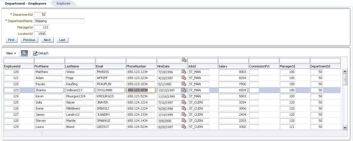Andrej Baranovskij Blog: ADF Essentials - Quick Technical Review